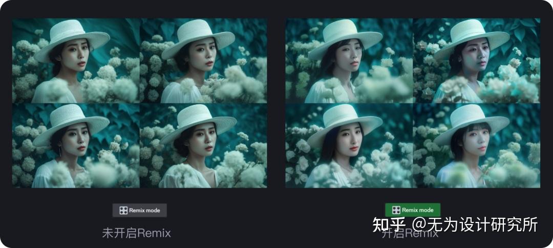 重磅出品！7000字干货全面解析Midjourney参数和指令 - 知乎