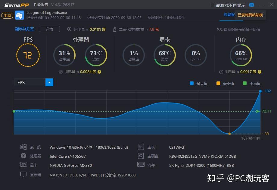 戴尔5501体验怎么样，戴尔5501实机上手体验。 - 知乎