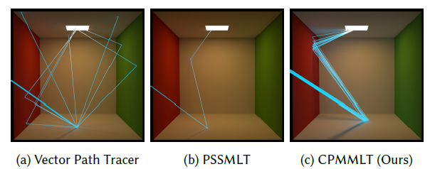 Mitsuba2渲染器 - 知乎
