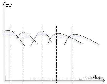 3A（AWB AE AF） - 知乎