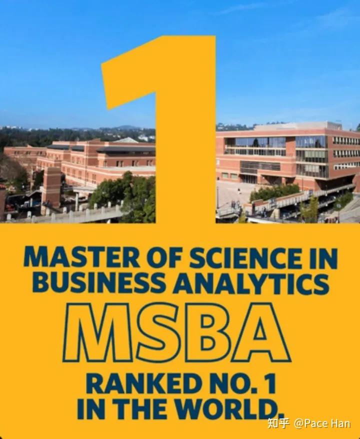 干货 | 加州大学洛杉矶分校商业分析（UCLA MSBA）硕士项目介绍 - 知乎