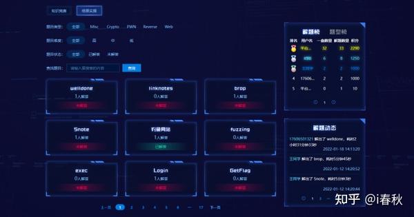 CTF是什么？网络安全团队如何准备CTF比赛？ - 知乎