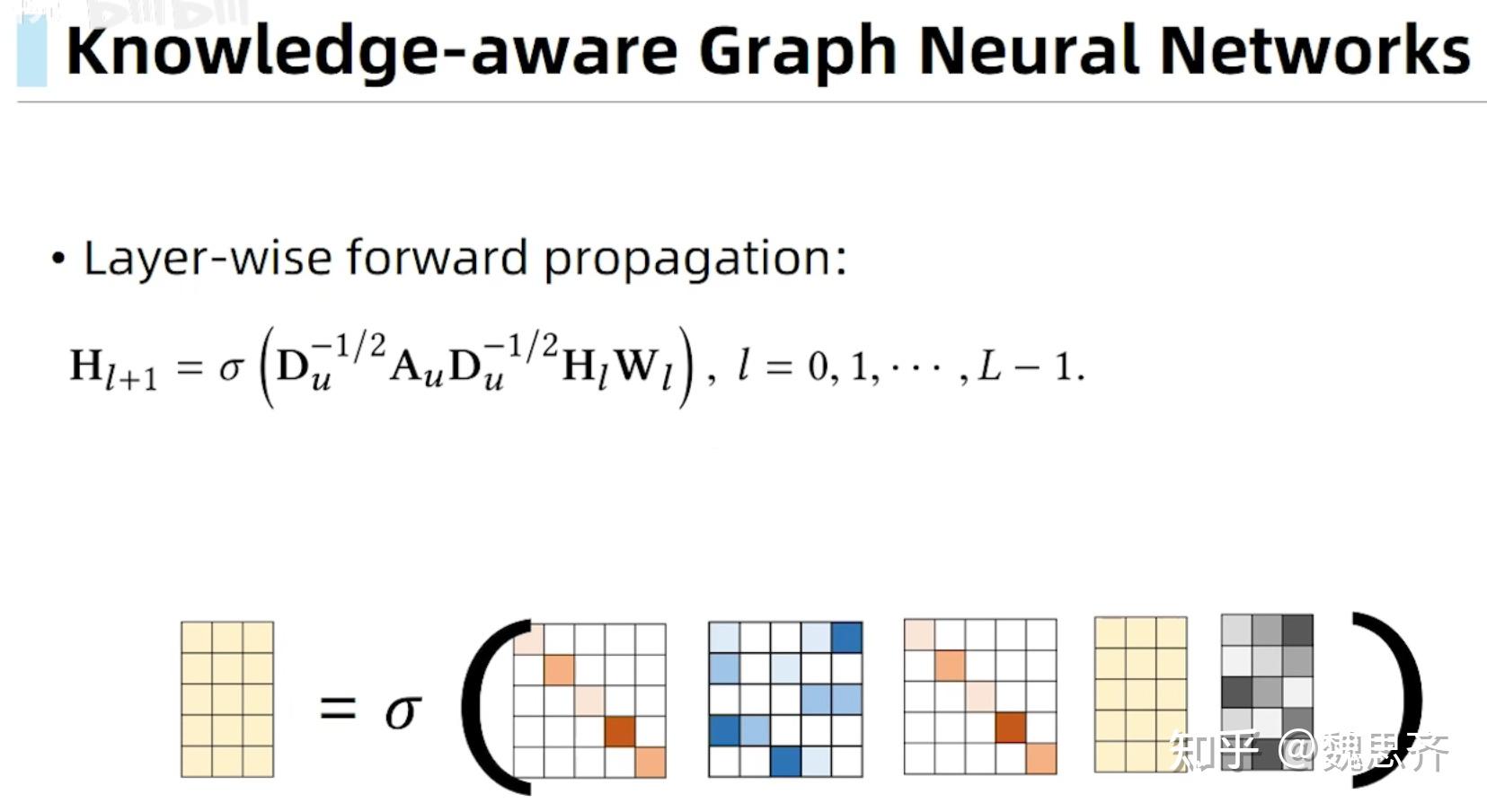 知识图谱应用到推荐系统（Knowledge Graph Neural Networks for Recomnender Systems ） - 知乎