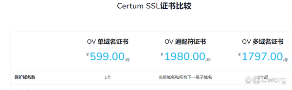 Xcc Trust OV SSL CA是国产SSL证书吗？ - 知乎