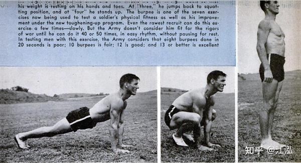 A Brief History of Burpee 波比跳简史 - 知乎