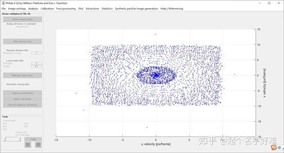 PIV lab实验 - 知乎