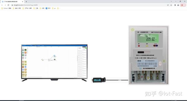 项目实战 | DLT645-2007协议数据采集、上云、web组态场景搭建 - 知乎