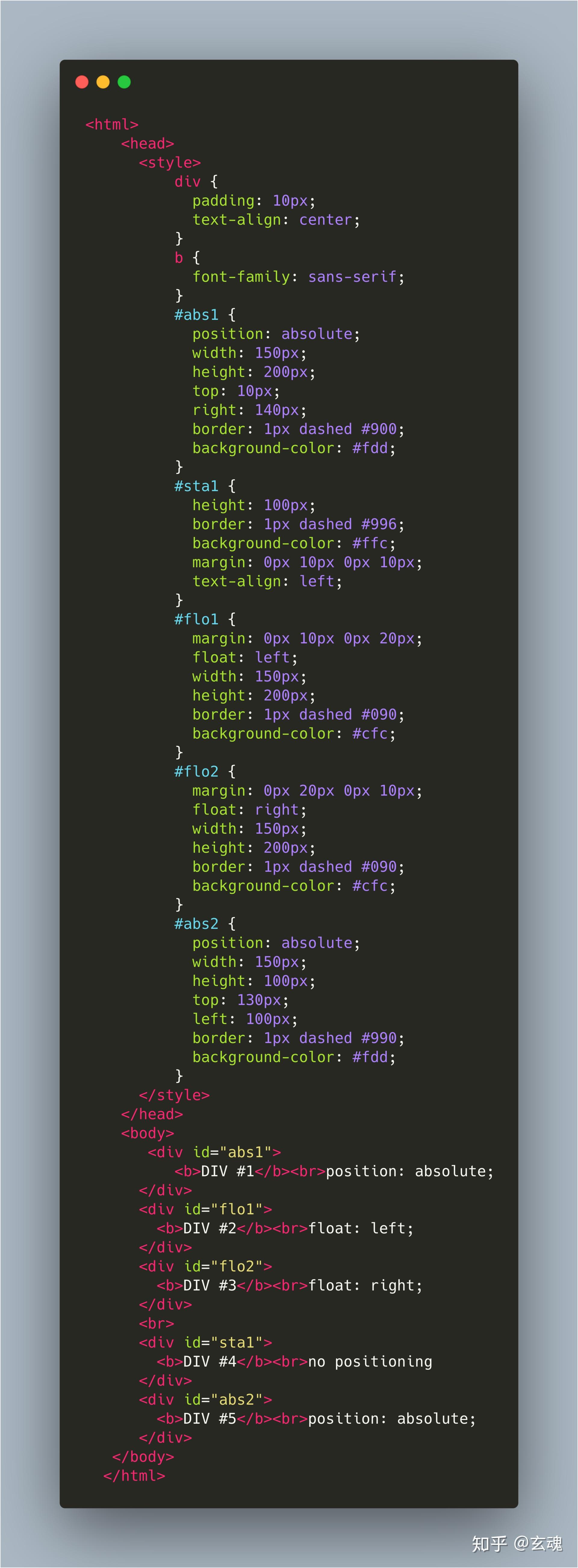 前端关于html2canvas截图的问题？ - 知乎