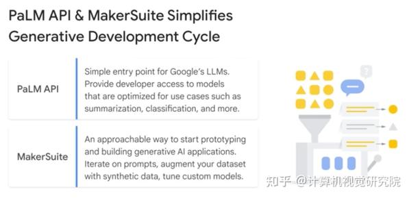 一文读懂“大语言模型” - 知乎