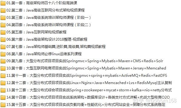 15套java大牛带你进阶架构师视频下载高并发Dubbo +Redis+ActiveMQ+Nginx+Jvm - 知乎