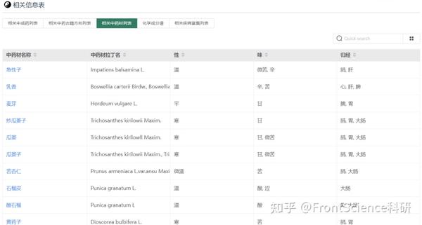 [ETCM v2.0使用教程]靶标分子数据库 - 知乎