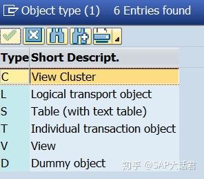 三个方法快速找到SAP后台Table - 知乎