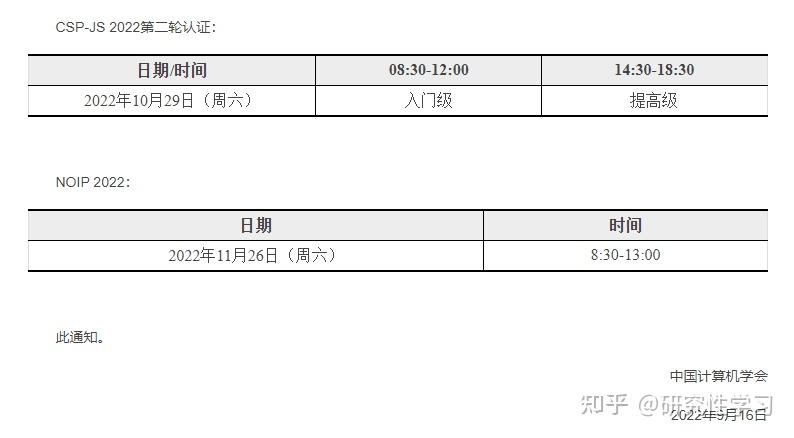 2022CSP第一轮认证真题、答案及解析，考后这几件事需注意 - 知乎