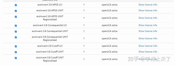 Openlca 软件ecoinvent3.8数据库 - 知乎