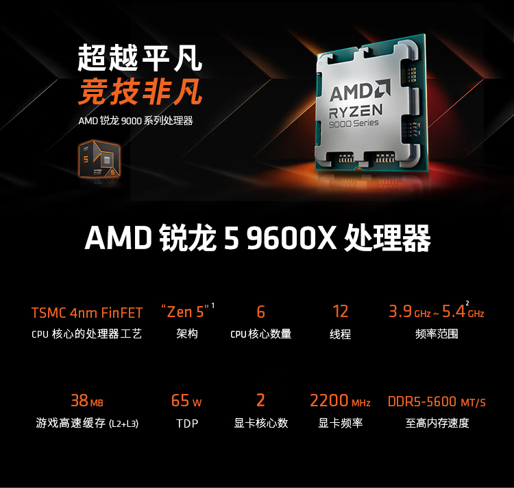 9600X和9700X，省流版总结+选购建议 - 知乎