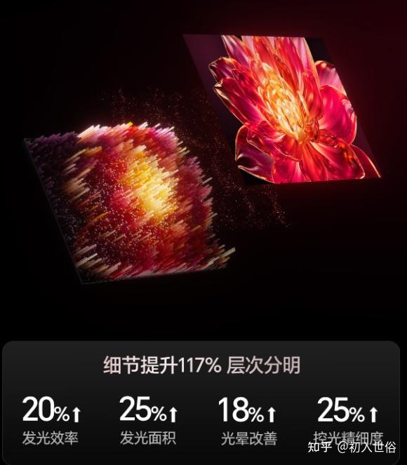 【纠结党进】2025年618买MiniLED电视，海信小墨E5Q Pro和TCL T7L Pro选哪款更划算？看了就知道 - 知乎