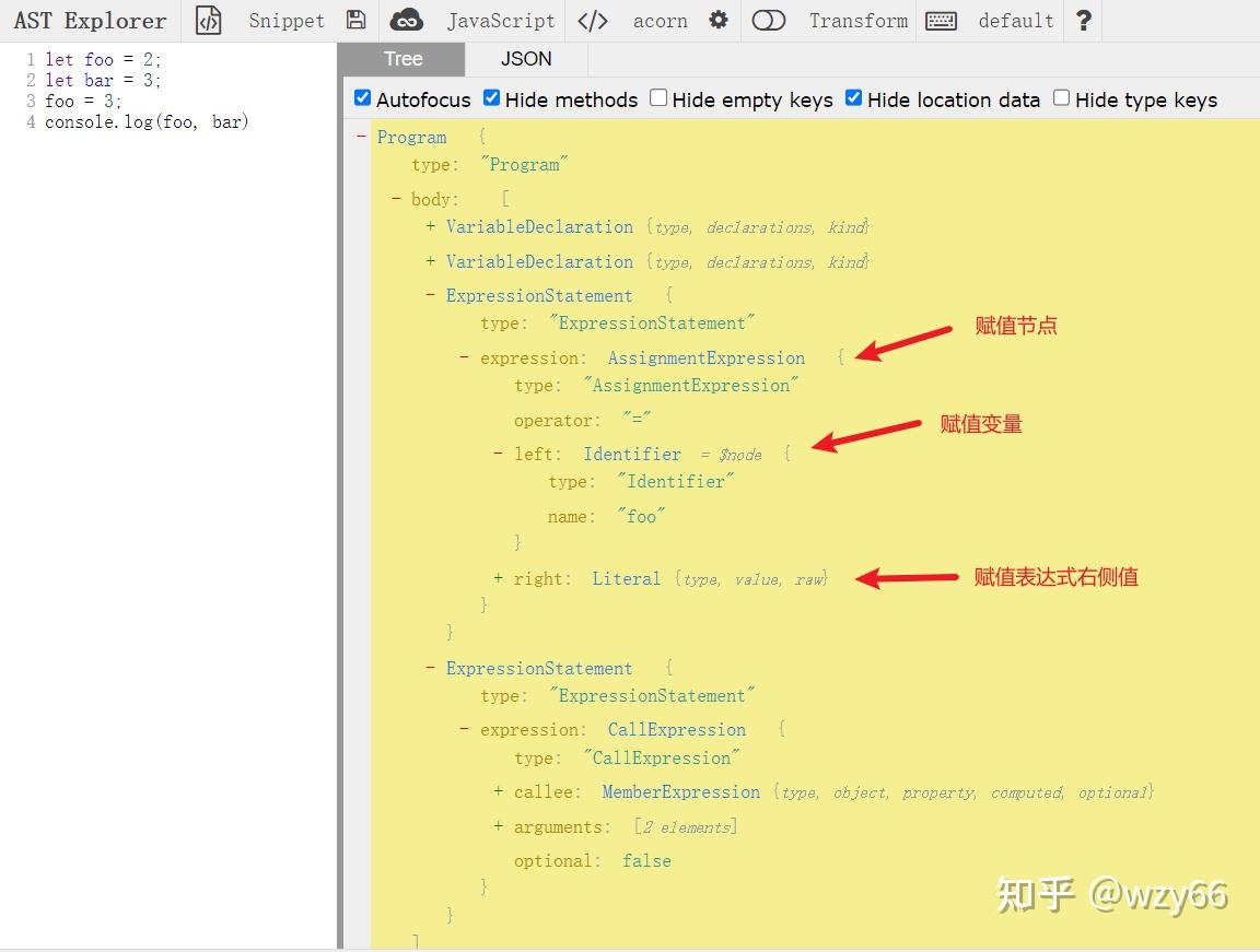 快来享受AST转换的乐趣 - 知乎