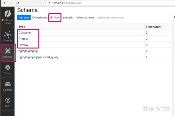 dgraph从0到1(一) - 知乎