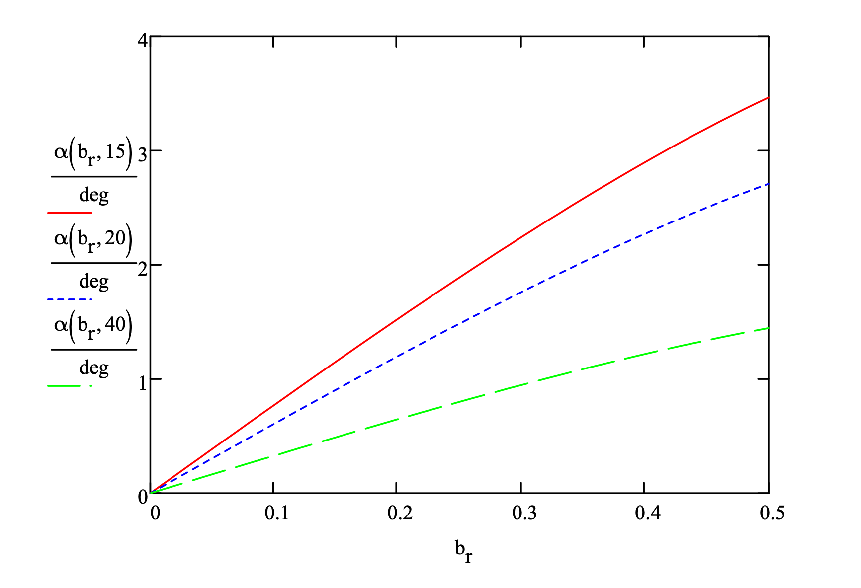 Billiard Dynamics 台球动力学 - 知乎