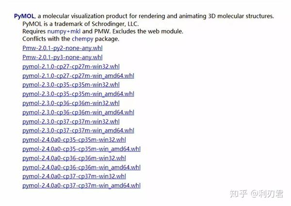 论文作图不可少，分子模拟作图软件Pymol最新版分享及安装教程 - 知乎