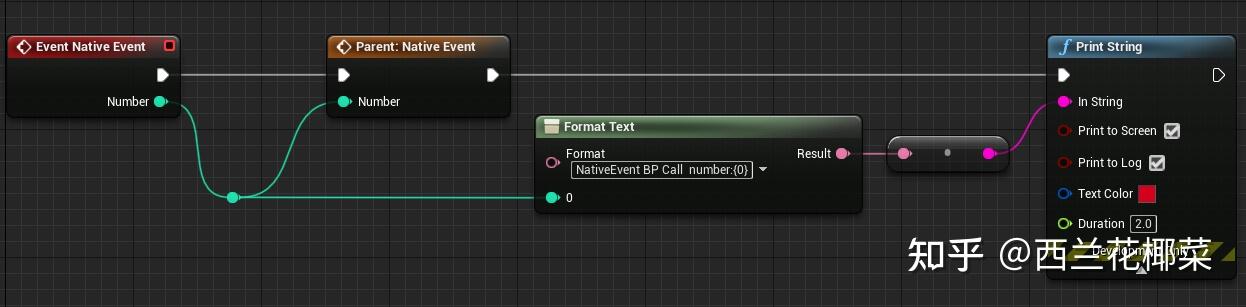 UFUNCTION说明符之"BlueprintNativeEvent"(蓝图原生事件) - 知乎
