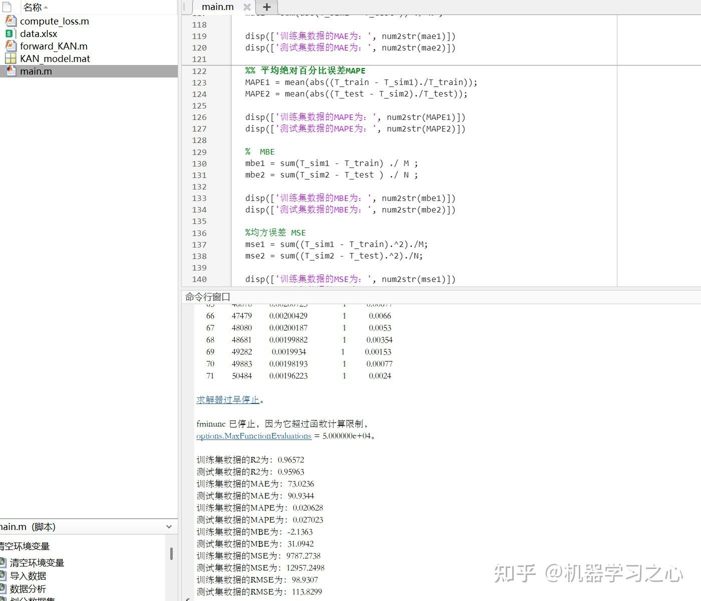 KAN神经网络多变量时间序列预测模型也能用Matlab实现了 - 知乎