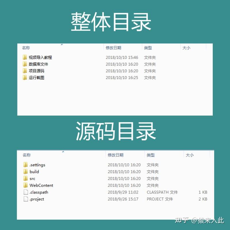 Jsp+Ssh2+Mysql实现的CRM客户关系管理系统源码附带视频指导运行 - 知乎