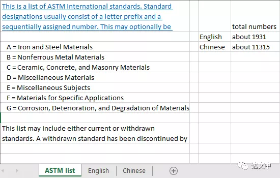 可能是全网最全的 ISO IEC EN ASTM 标准目录（仅目录，非标准内容） - 知乎