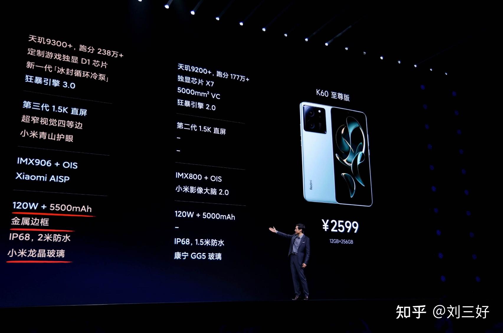 2599起，Redmi K70 至尊版：极致性价比又回来了 - 知乎