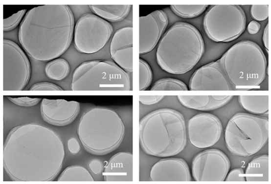 Adv. Sci.｜大尺寸/高产率MXene材料的高效剥离策略--涡旋动能的高效利用 - 知乎