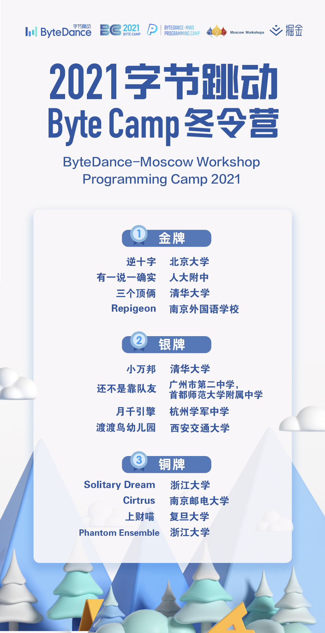 竞赛高手聚一堂，这是什么神仙编程大赛？字节跳动 Byte Camp 冬令营向你发来回看邀请！ - 知乎
