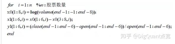 WorldQuant Alpha 101 因子 #002 - 知乎