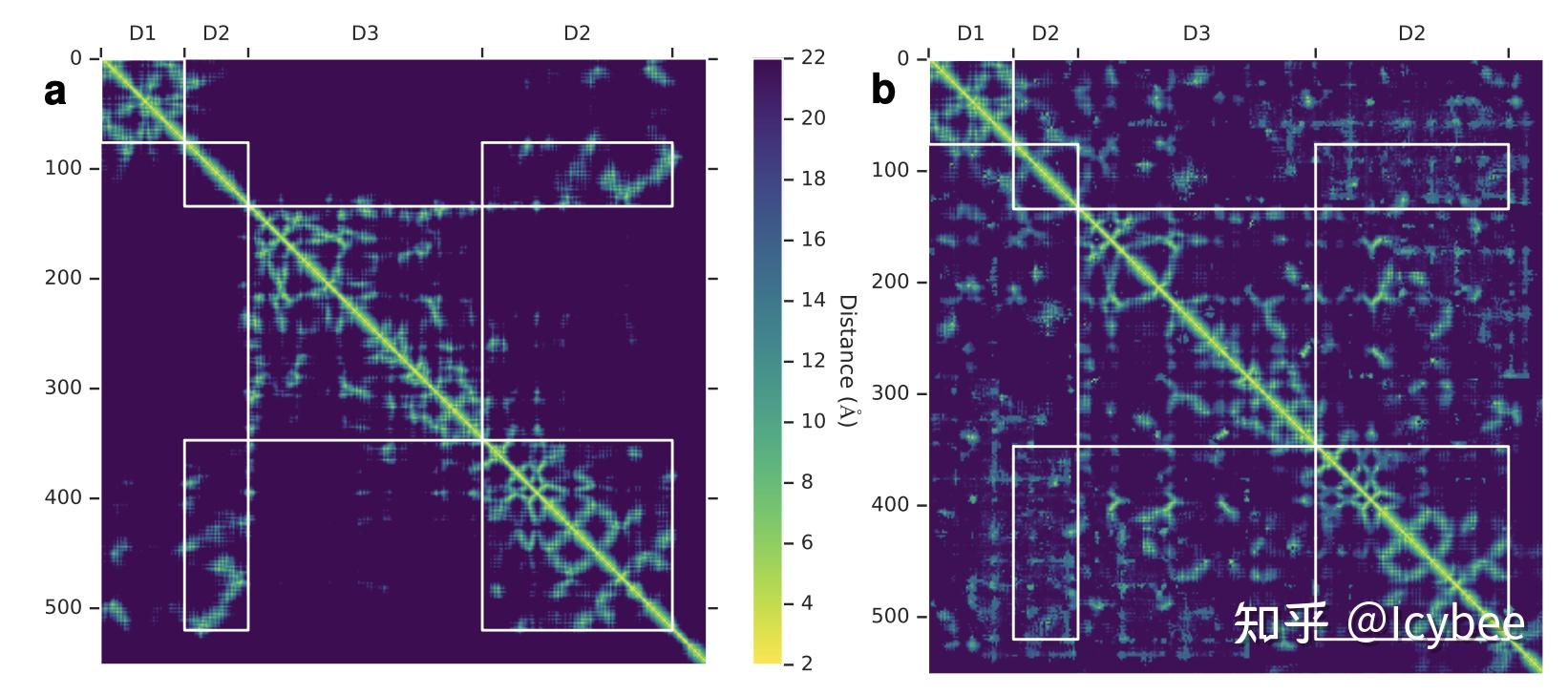 深入剖析AlphaFold算法 - 知乎