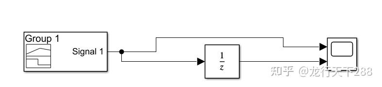 MATLAB的Simulink常用模块（三） - 知乎