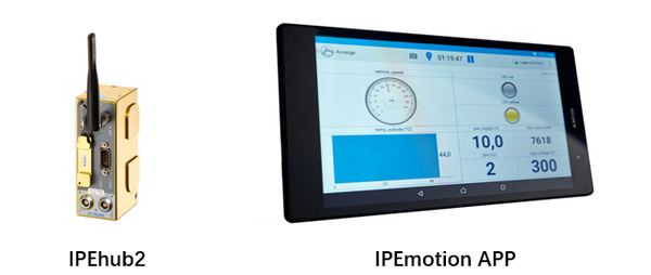 随时随地查看远程试验数据与记录——IPEhub2与IPEmotion APP - 知乎