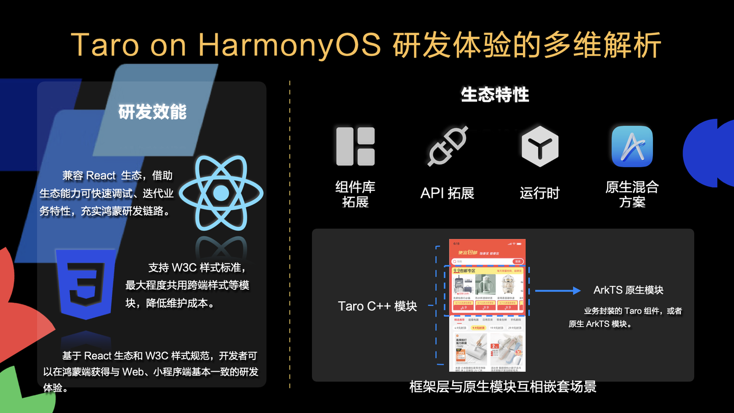 Taro on HarmonyOS 技术架构深度解析 - 知乎