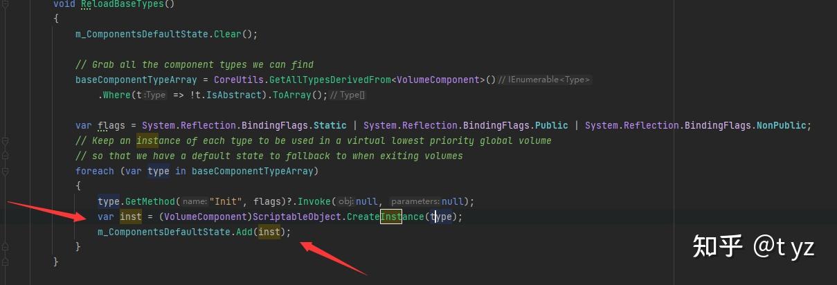 【Unity-2022】URP14 - Post Stack API - 模糊库 - 知乎
