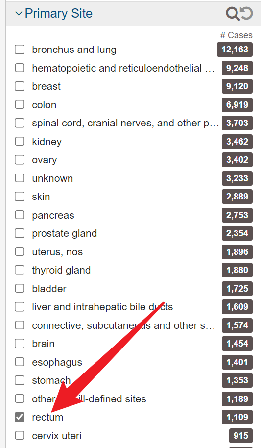 TCGA下载和表达矩阵整理：最适合初学者的教程 - 知乎