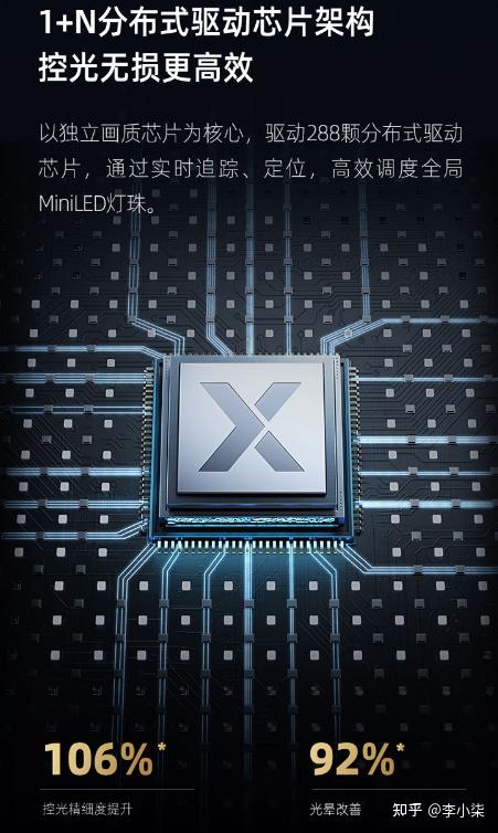 海信电视双十一选购指南| E5、E7、E8、U8系列定位一文全攻略，帮你高效选购最适合自己的海信电视！（含经典款对比和新款电视解析） - 知乎