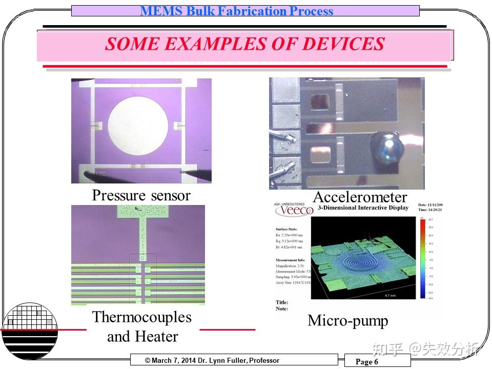 MEMS芯片制造工艺流程详解 - 知乎