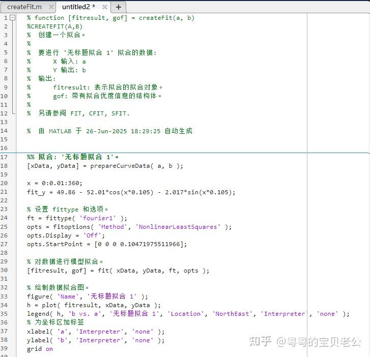 二次谐波响应（SHG）的数据点利用Matlab+Origin瓣型图拟合成完美图形 - 知乎