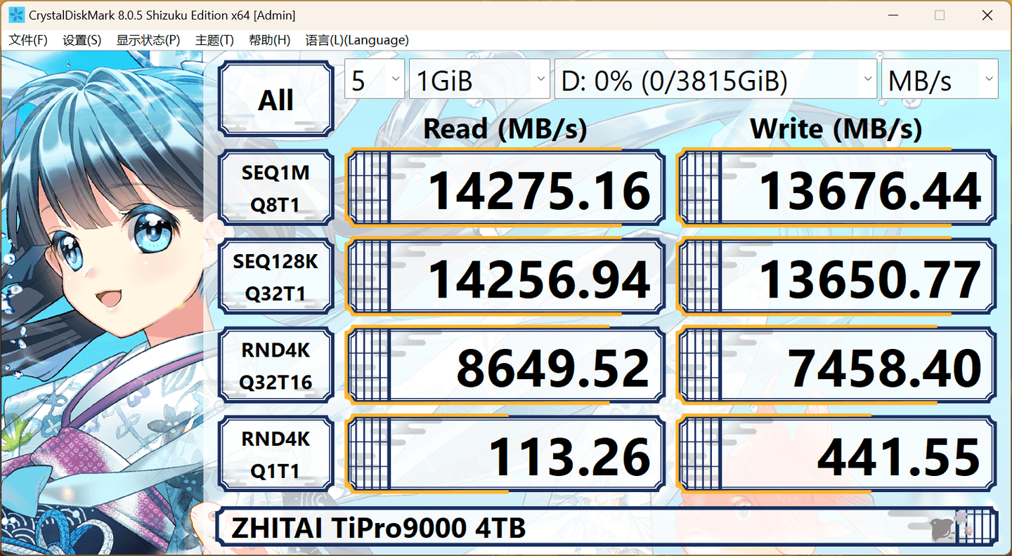 我只需略微出手，便是你的极限丨致态TiPro9000 4TB PCIe 5.0固态硬盘专业向评测