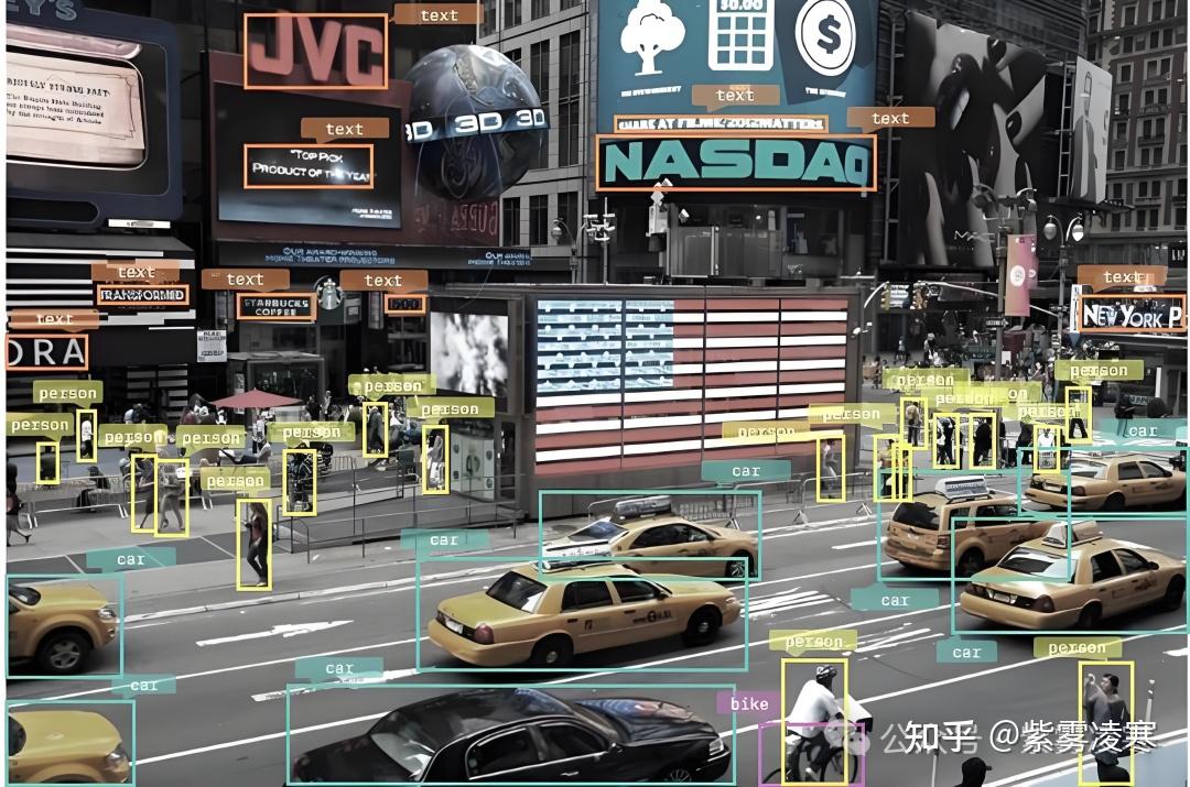 深度学习框架探秘｜TensorFlow：AI 世界的万能钥匙 - 知乎