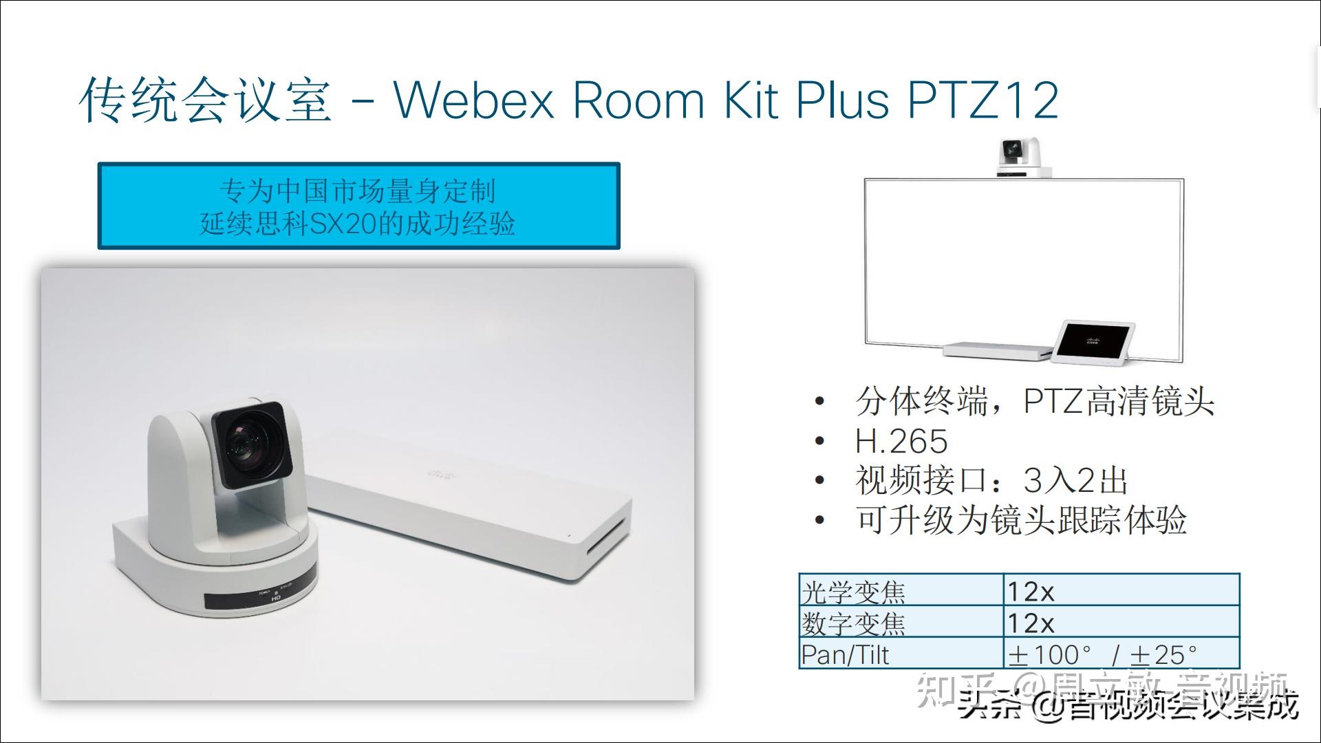 思科Cisco Webex Room Kit Pro，Kit Plus，Room Kit Pro P60，Kit Mini，KIT - 知乎