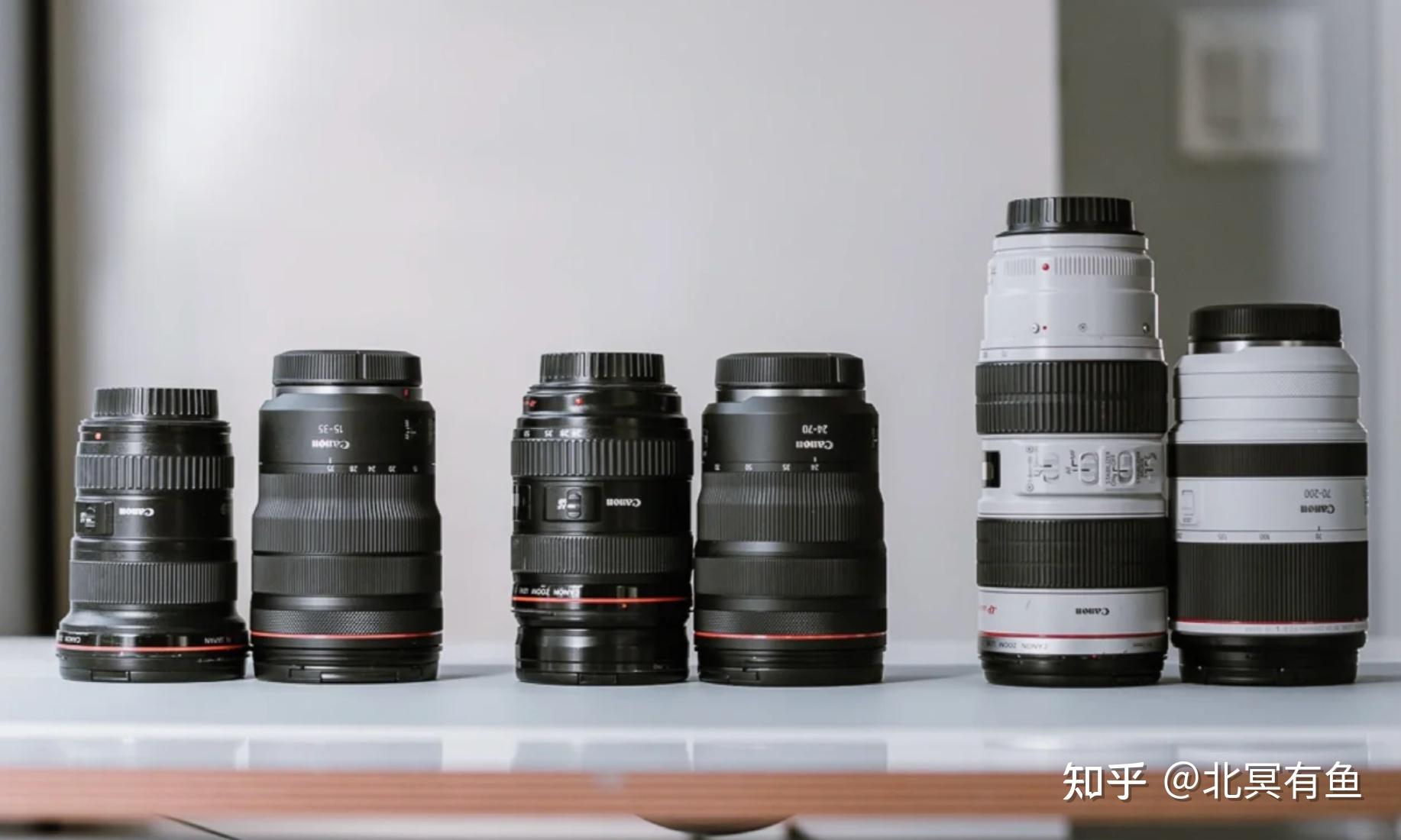 2024年货节、618、双十一佳能r5二代怎么样值得入手吗？佳能r52代配什么镜头？ - 知乎