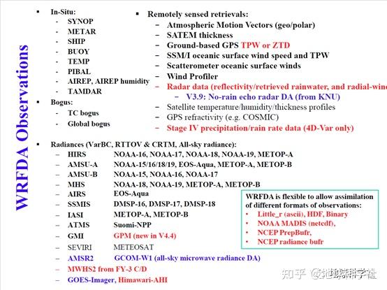 WRFDA资料同化系统的发展 - 知乎