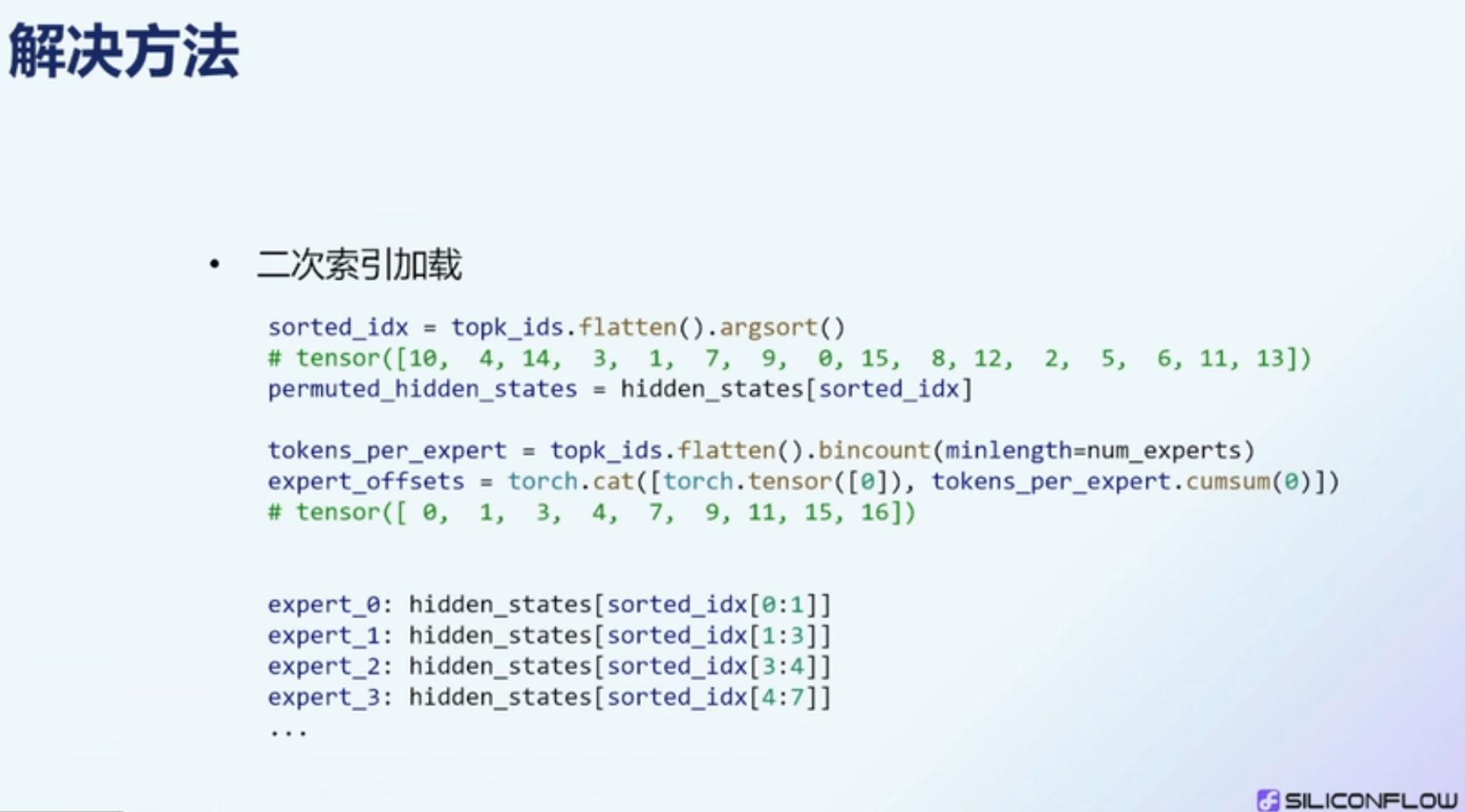 浅析 Moe FP8 推理 - 知乎