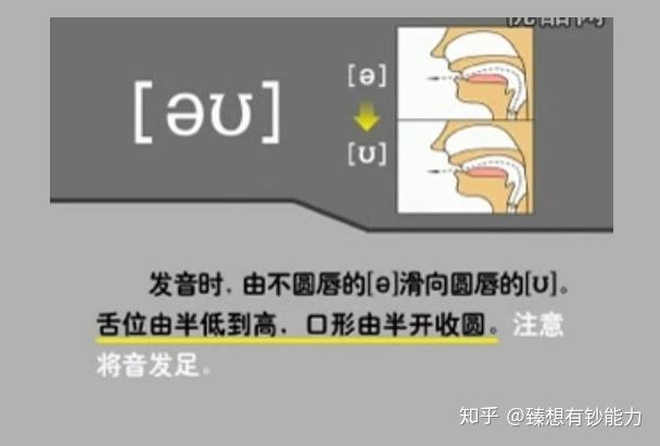 英语音素发音图解口形及发音方法 - 知乎