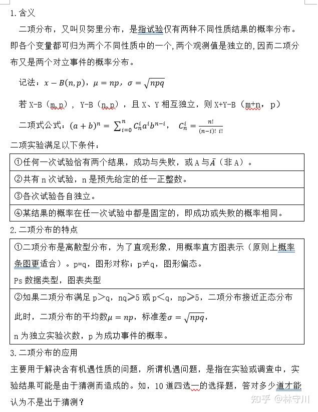 统心 正态分布、二项分布、t分布、卡方分布、f分布 知乎