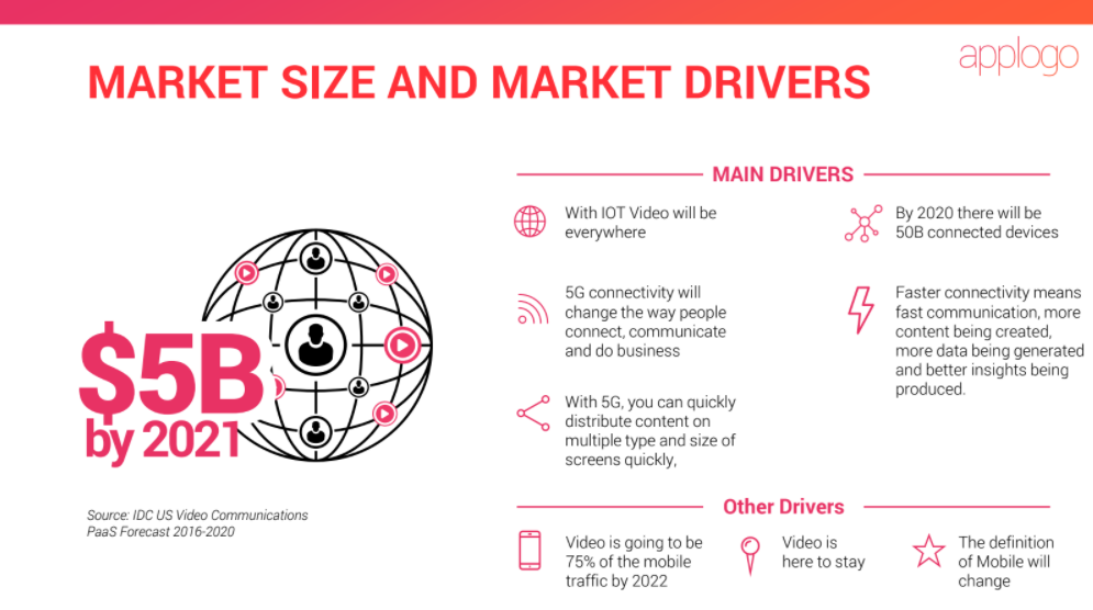 公司简介（Company Profile）的10个必要组成部分 - 知乎